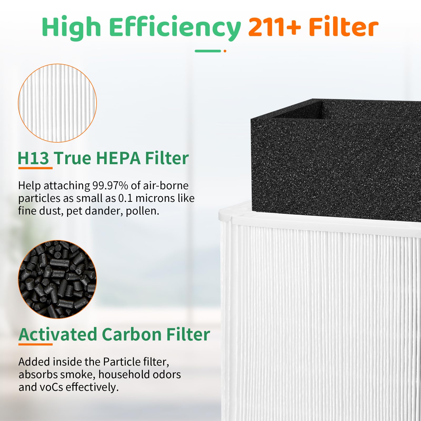 2 Pack 211+ Replacement Filter Compatible with Blueair Blue Pure 211+ Air Cleaner Purifier, Foldable Particle and Activated Carbon Replacement Filter