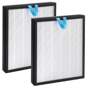 gazeer vital 100s replacement filter compatible with levoit vital 100s,3-in-1 h13 true hepa+ high-efficiency activated carbon filter,vital 100s-rf, white,2-pack