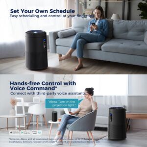 aroeve air purifiers for home large room up to 1782ft² with star projector, smart wifi, air quality sensor, uv, washable filter for bedroom whole home, mk09w space grey