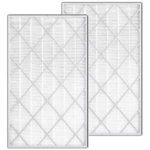 2 pack he601 h13 true hepa replacement filter compatible with shark air purifier 6-fan he601 he602,h13 true hepa filter, compare to part # he6fkpet, he6fkbas, he6fkpro