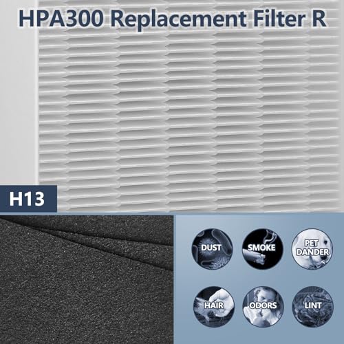 3 Pack HPA300 HEPA Filter Replacement for Honeywell HPA300 Series Air Purifiers HPA300, HPA300VP, HPA304, HPA3300, Replace HRF-R3(3 Ture HEPA R Replacement Filter + 4 Activated Carbon Pre-Filter)