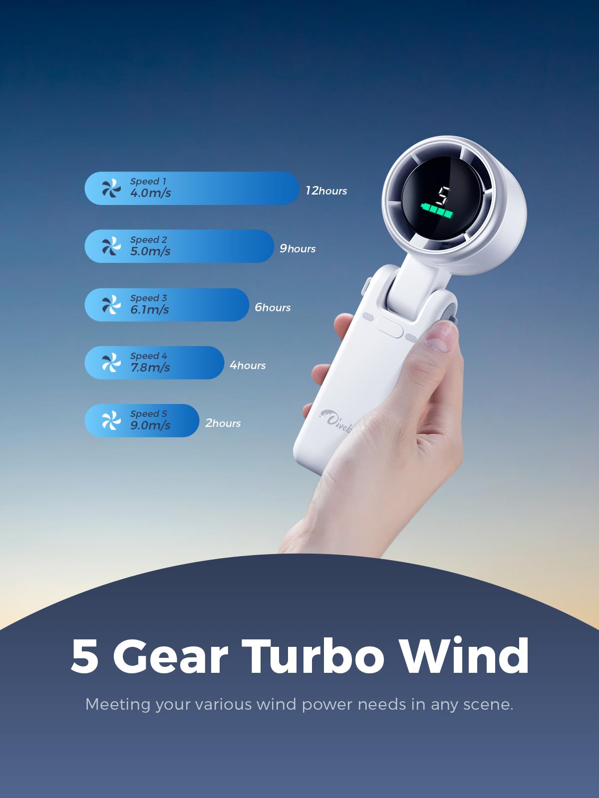 Diveblues Portable Handheld Turbo Fan, 5 Gear Wind, Battery Operated, Up to 12 Working Hours, 3 IN 1 Hand Fan with Air Turbo Tech Cooling Fan for Outdoor Activities, Travel, Working