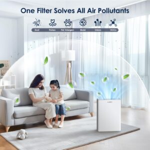 Air Purifiers for Home Large Room up to 1840sq.ft, 2024 Upgraded H13 True Hepa Air Purifiers for Home, Pets Hair, Dander, Smoke, Pollen, 3 Fan Speeds, Aromatherapy Function