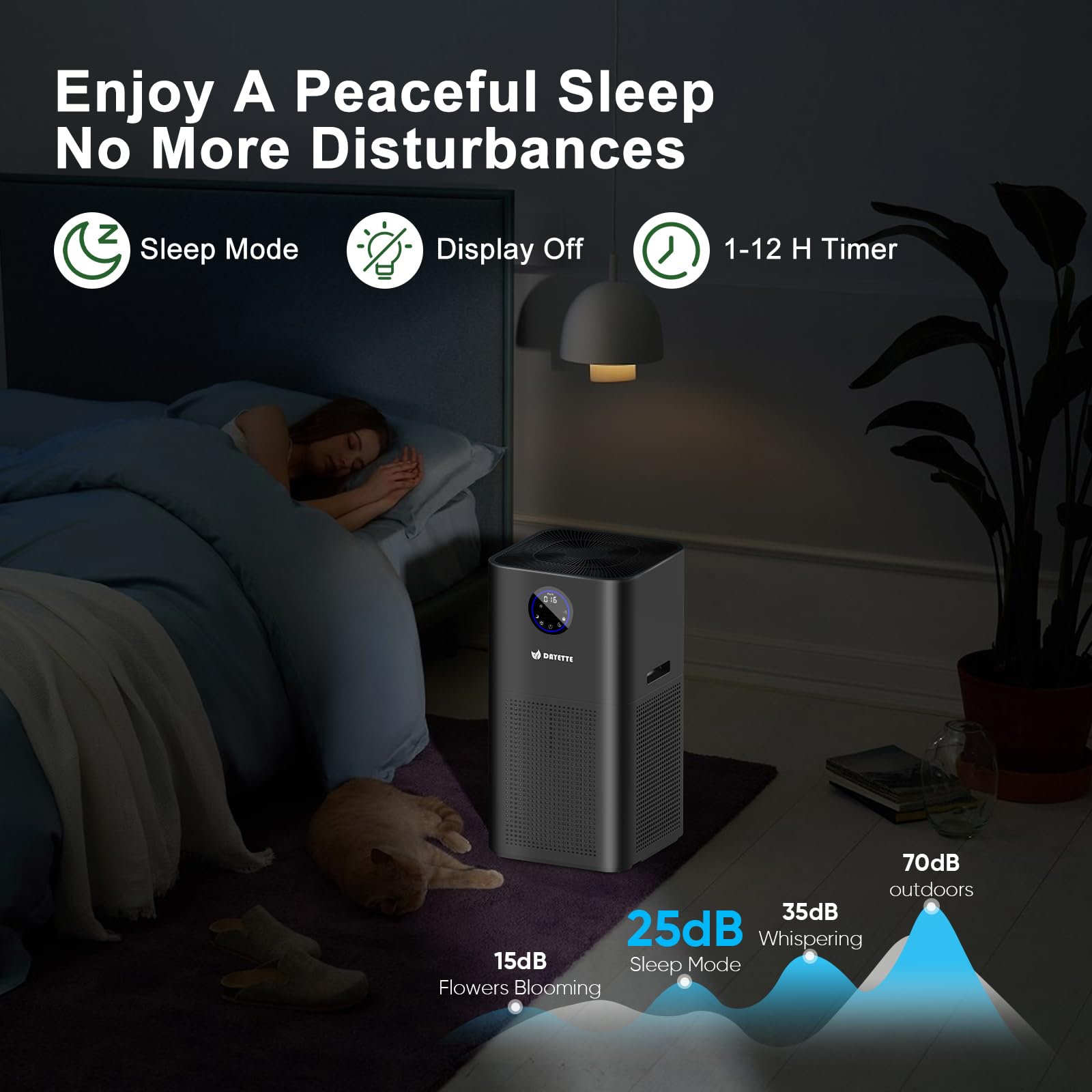 Dayette Air Purifier for Home Pets Dander in Bedroom, Covers Up to 4000 ft², 4-in-1 Filter with HEPA sleep mode, Remove Dust Smoke Pollutants Odor (AP403)