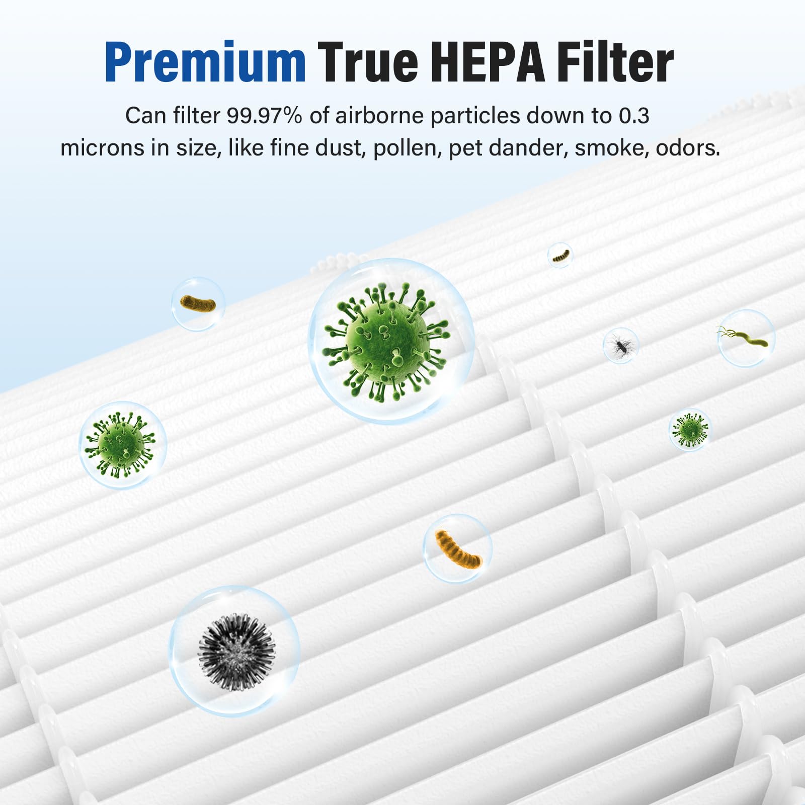 CFKREYA True HEPA 14 Replacement Filter Compatible with PuroAir 240 Air Purifier, 3-in-1 True HEPA Replacement Filter, 4 Pack