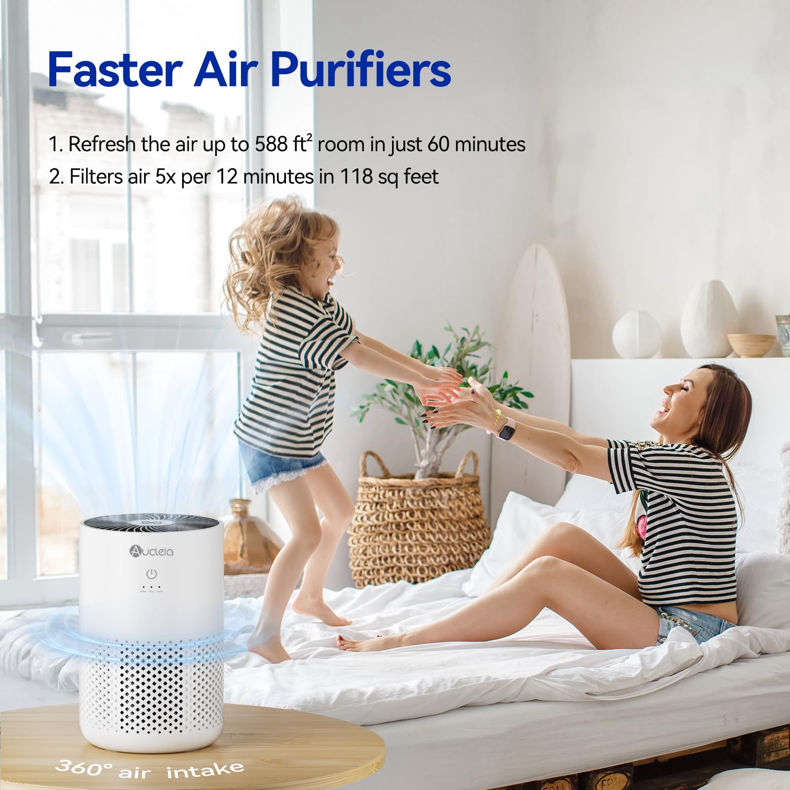 Air Purifiers for Bedroom up to 588 Ft², 20dB Bedroom Air Purifier for Small Room Removes Dust Pets Hair Smoke Odor with Aromatherapy Function(White)