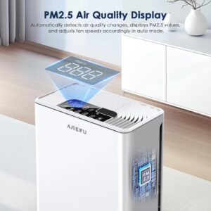 Air Purifiers for Home Large Room up to 1840sq.ft, 2024 Upgraded H13 True Hepa Air Purifiers for Home, Pets Hair, Dander, Smoke, Pollen, 3 Fan Speeds, Aromatherapy Function