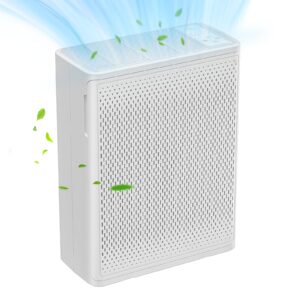 tplmb air purifiers for home large room with h13 hepa filter,smoke pets hair dander odor air filter,covers up to 1950 sq ft by 24w motor,for home bedroom dorm apartment kitchen.p400 white