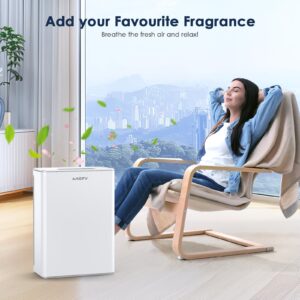 Air Purifiers for Home Large Room up to 1840sq.ft, 2024 Upgraded H13 True Hepa Air Purifiers for Home, Pets Hair, Dander, Smoke, Pollen, 3 Fan Speeds, Aromatherapy Function