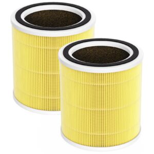 cfkreya 2 pack ac400 air filter replacement for purivortex ac400 air purifier, h13 pet care filter replacement, yellow