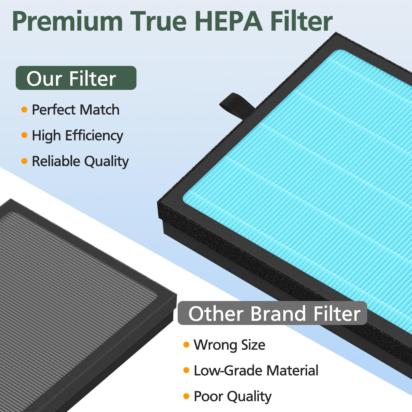 2 Pack 07 Replacement Filter Compatible with 07 Air Purifier, 4-in-1 H13 True HEPA Filter Replacement and Activated Carbon Filter