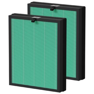 ontheone mkd05 true hepa air filter replacement compatible with mkd05 air cleaner purifier, true hepa filter with activated carbon filter, 2 pack green