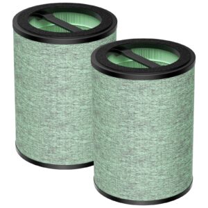 wilerda h13 true hepa filter replacement compatible with wyze smart air purifier, standard filter, 2 packs