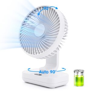 digibond oscillating table fan small oscillating fan for bedroom/indoor/outdoor ultra quiet mini desk fan auto 90° rotated 4 speeds 5in wall mounted cordless portable rechargeable (white)