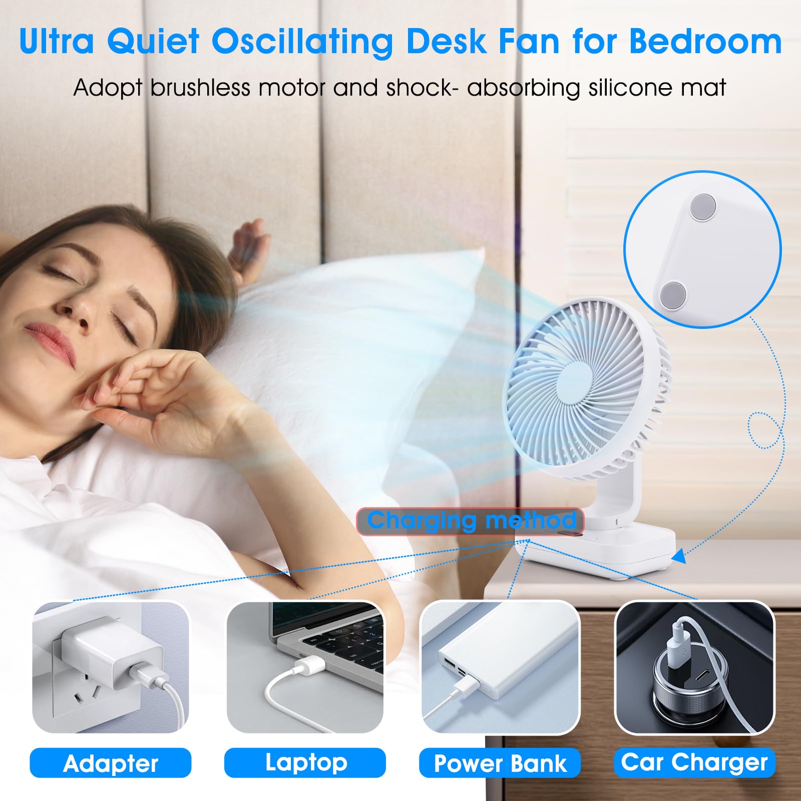 Digibond Oscillating Table Fan Small Oscillating Fan for Bedroom/Indoor/Outdoor Ultra Quiet Mini Desk Fan Auto 90° Rotated 4 Speeds 5in Wall Mounted Cordless Portable Rechargeable (White)