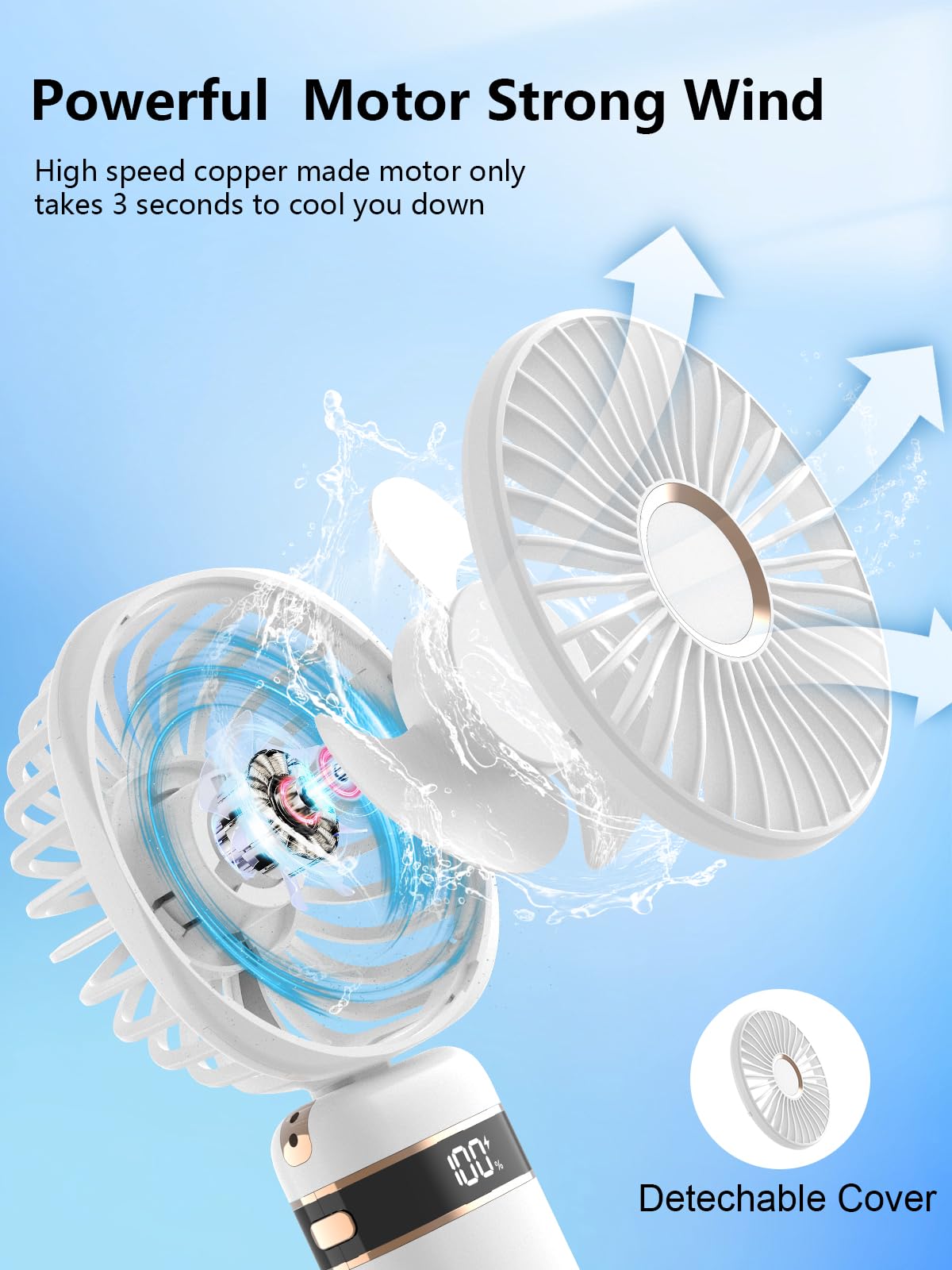 Sida-Earcy Portable Handheld Fan, Powerful Personal Fan with Base 5 Adjustable Speed USB Rechargeable Battery Operated Cooling for Women Girl Travel Office (White)