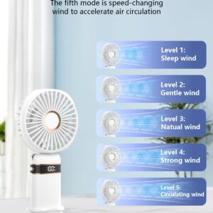 Sida-Earcy Portable Handheld Fan, Powerful Personal Fan with Base 5 Adjustable Speed USB Rechargeable Battery Operated Cooling for Women Girl Travel Office (White)