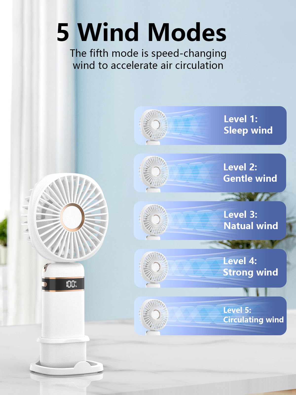 Sida-Earcy Portable Handheld Fan, Powerful Personal Fan with Base 5 Adjustable Speed USB Rechargeable Battery Operated Cooling for Women Girl Travel Office (White)