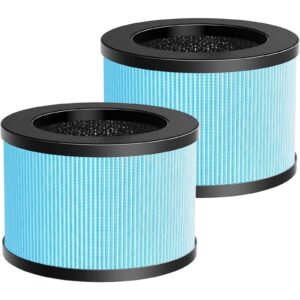 2pack mk01 mk06 tz-k1 air filter replacement compatible with aroeve mk01 mk06 air purifier,tolife tz-k1,fre aire kn6391,hap601,mj001h,dh-jh01,mg01jh,mg01jh air purifier,4-in-1 true hepa filter