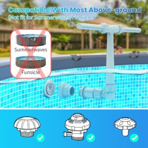 AquaJoyer Pool Fountain for Above and In-Ground Pools, Dual Spray Waterfall Sprinkler Fountain, Above Ground Pool Accessories, Adjustable Waterfall Cooling and Relaxation (Gray)