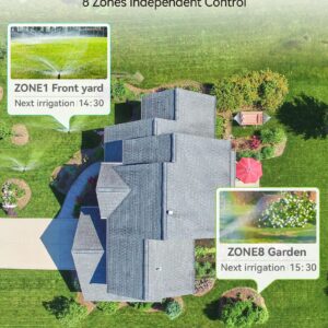 RAINPOINT 8 Zone Smart Sprinkler Controller - Local Weather Intelligence WiFi Sprinkler System Controller, Easy Install APP Control Irrigation System, Sprinkler Timer for Garden Yard