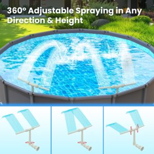 AquaJoyer Pool Fountain for Above and In-Ground Pools, Dual Spray Waterfall Sprinkler Fountain, Above Ground Pool Accessories, Adjustable Waterfall Cooling and Relaxation (Gray)