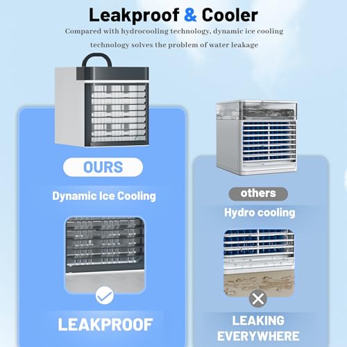 Portable Air Conditioner, Upgraded Mini Personal Anti-leakage Water Ice Cooling Air Cooler Fan with 3 Speeds, Small for Room Bedroom Office Home Tent