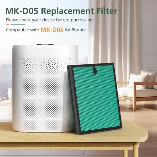 2-Pack MK-D05 Air Fil-ter Replacement for MK-D05 Air Cleaner Puri-fier, 4-in-1 High-Efficiency H13 True HEPA Filt-er with Carbon Filt-er, Green (Pet Dander Version)