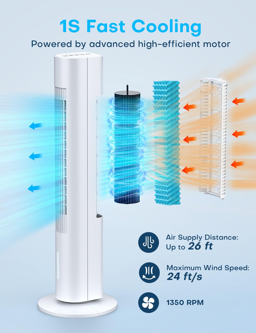 BALKO TS03Y Evaporative Air Cooler, White