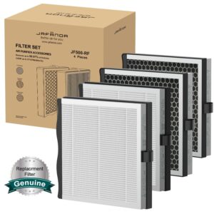 jafanda jf500 true hepa 13 replacement filter, 3-in-1 high efficiency, high-efficiency 0.66lbs activated carbon removes dust, allergens & odors, 4 pack, white