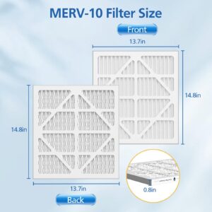 5 Pack MERV-10 Filter Replacement Set Compatible with AlorAir CleahShield HEPA 550 Air Scrubber and Abestorm HEPA 550 Air Scrubber