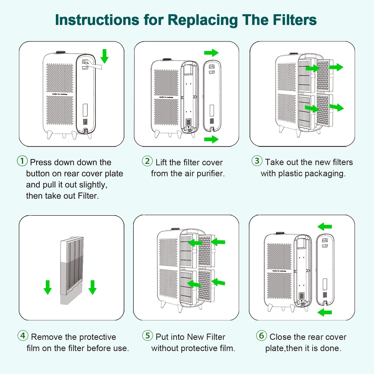 Jafanda JF500 True HEPA 13 Replacement Filter, 3-in-1 High Efficiency, High-Efficiency 0.66lbs Activated Carbon Removes Dust, Allergens & Odors, 4 Pack, White