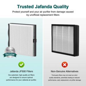 Jafanda JF500 True HEPA 13 Replacement Filter, 3-in-1 High Efficiency, High-Efficiency 0.66lbs Activated Carbon Removes Dust, Allergens & Odors, 4 Pack, White