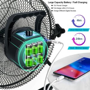 DBF 12'' Battery Operated Solar Fan, 2-in-1 Solar Panel Powered & AC Charger Powered 18 Speeds Portable Floor Fan Rechargeable, Cordless High Velocity Fan For Camping, Household, Garage, Outdoor