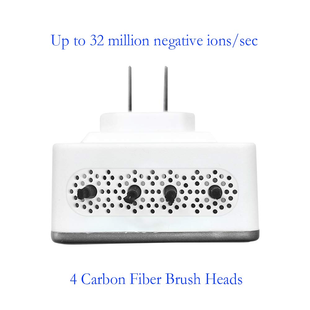 HAPHID Ionizer Air Purifier Plug In with Highest Output - Up to 32 Million Anions/Sec,Filterless Ion Air Purifier for Home&Office Purify: Odors,Pets Smell Etc