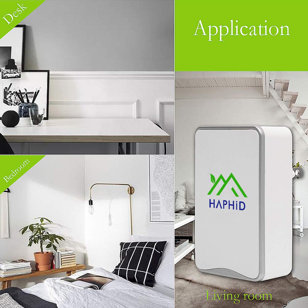 HAPHID Ionizer Air Purifier Plug In with Highest Output - Up to 32 Million Anions/Sec,Filterless Ion Air Purifier for Home&Office Purify: Odors,Pets Smell Etc