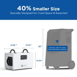 145 Pints Commercial Dehumidifier for Crawl Space, Energy Star Certified Dehumidifier with Drain Hose Compact for Large Basement Industrial Water Damage