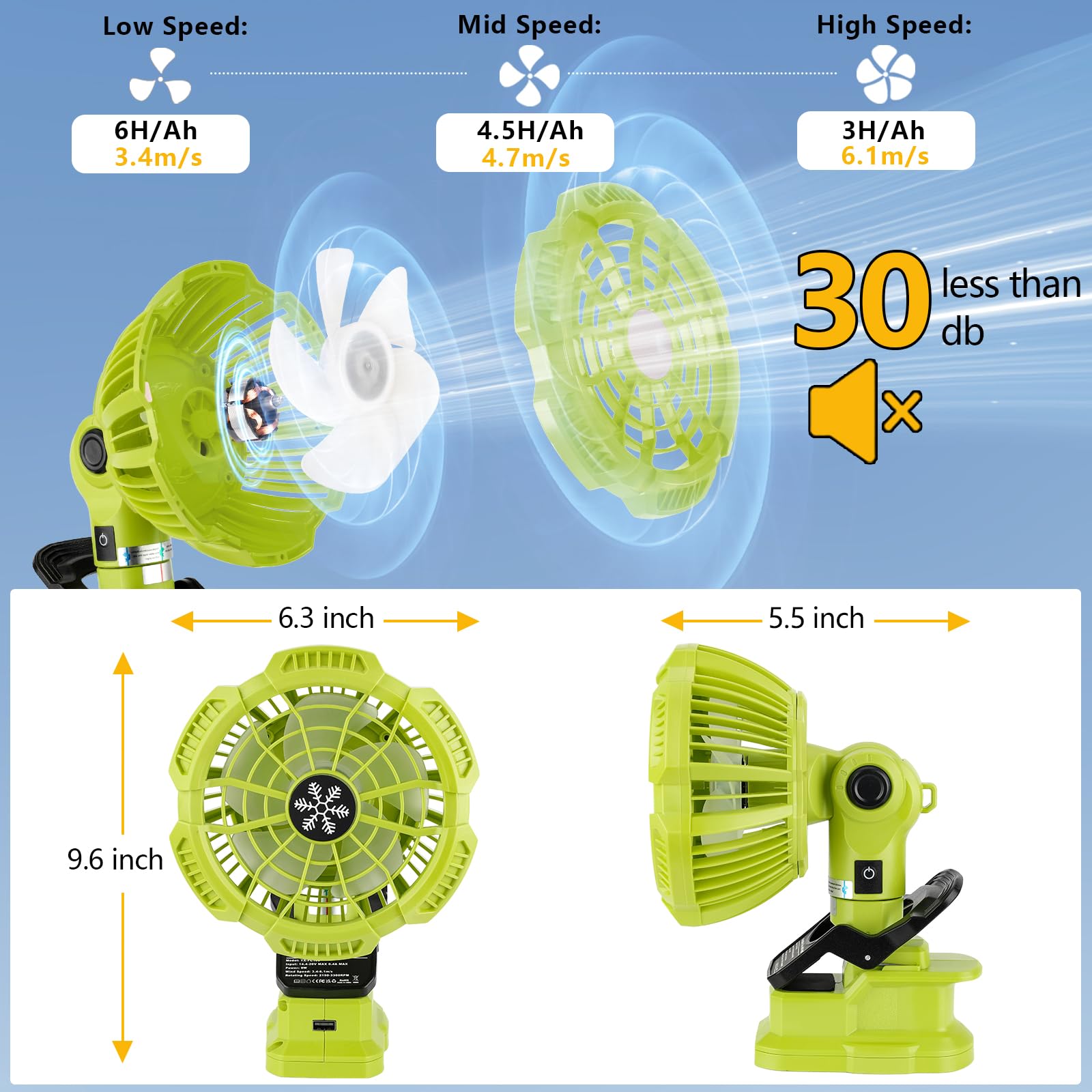 YEX-BUR Portable Clip on Fan for Ryobi 18v Battery, Quiet Battery Operated Personal Fan, Clamp Fan with USB Port for Outdoor Camping Worksite Home Office