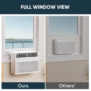 Upstreman 8100 BTU Window Air Conditioner, Cools up to 380 Sq. Ft, Full View, With Open Window Flexibility, Energy Saving, Remote Control (Fits up to 11" Wide Window Sill)-N2