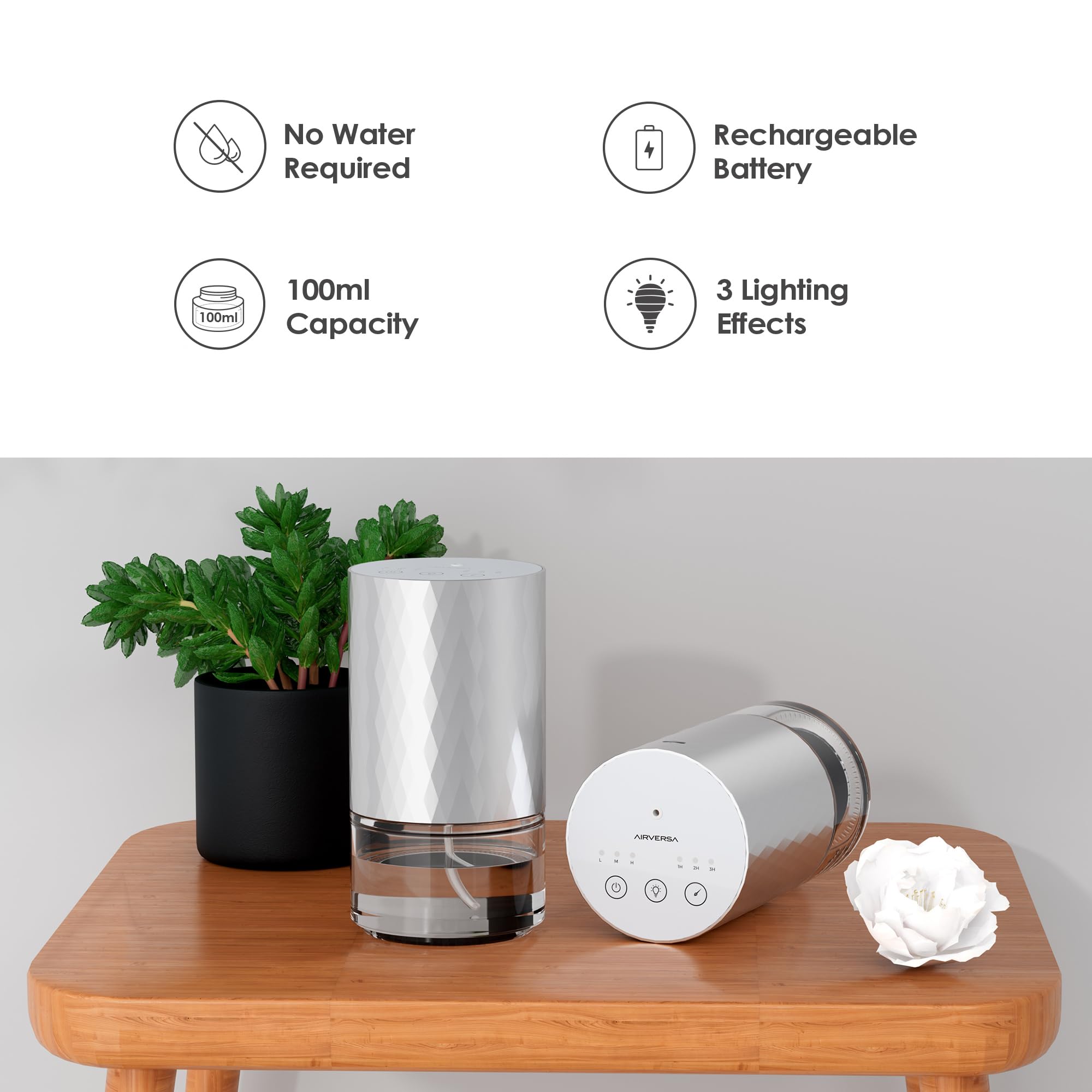 AP2 Smart Air Purifier + AN3 Waterless Diffuser