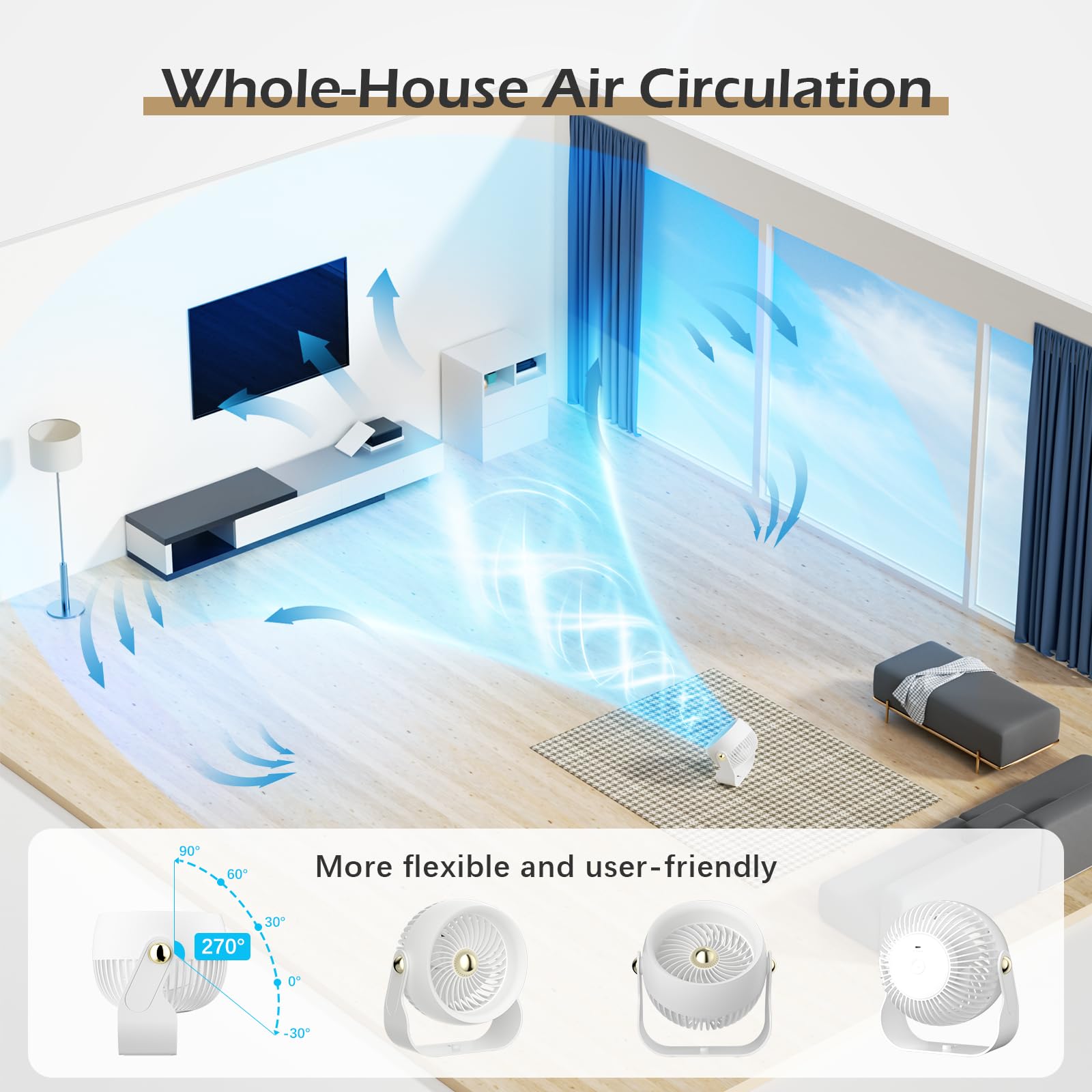 CIVPOWER Air Circulation Desk Fan: Rechargeable Table Fan with 6000 mAh Battery - 4 Speed and Timing - 270° Adjustable Quiet Fan for Bedroom/Office/Camp - White