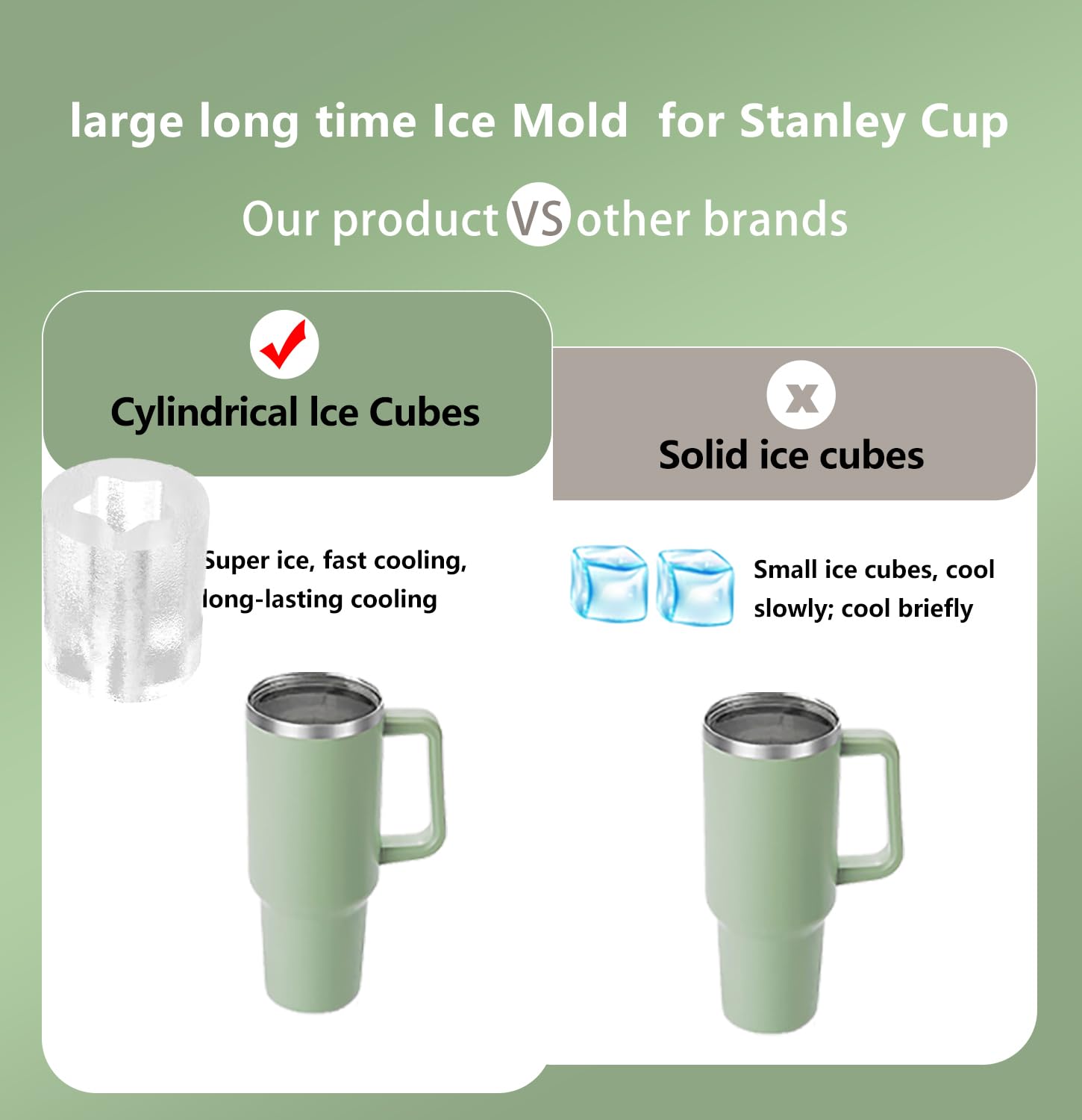 Ice Cube Tray for Stanley Tumbler Cup,Silicone Ice Cube Molds with Lid Cylinder, 30-40 oz Tumbler Ice Mold for Chilling Cocktails, Coffee, Drinks, Whiskey, Easy Fill and Release Ice Maker (green)