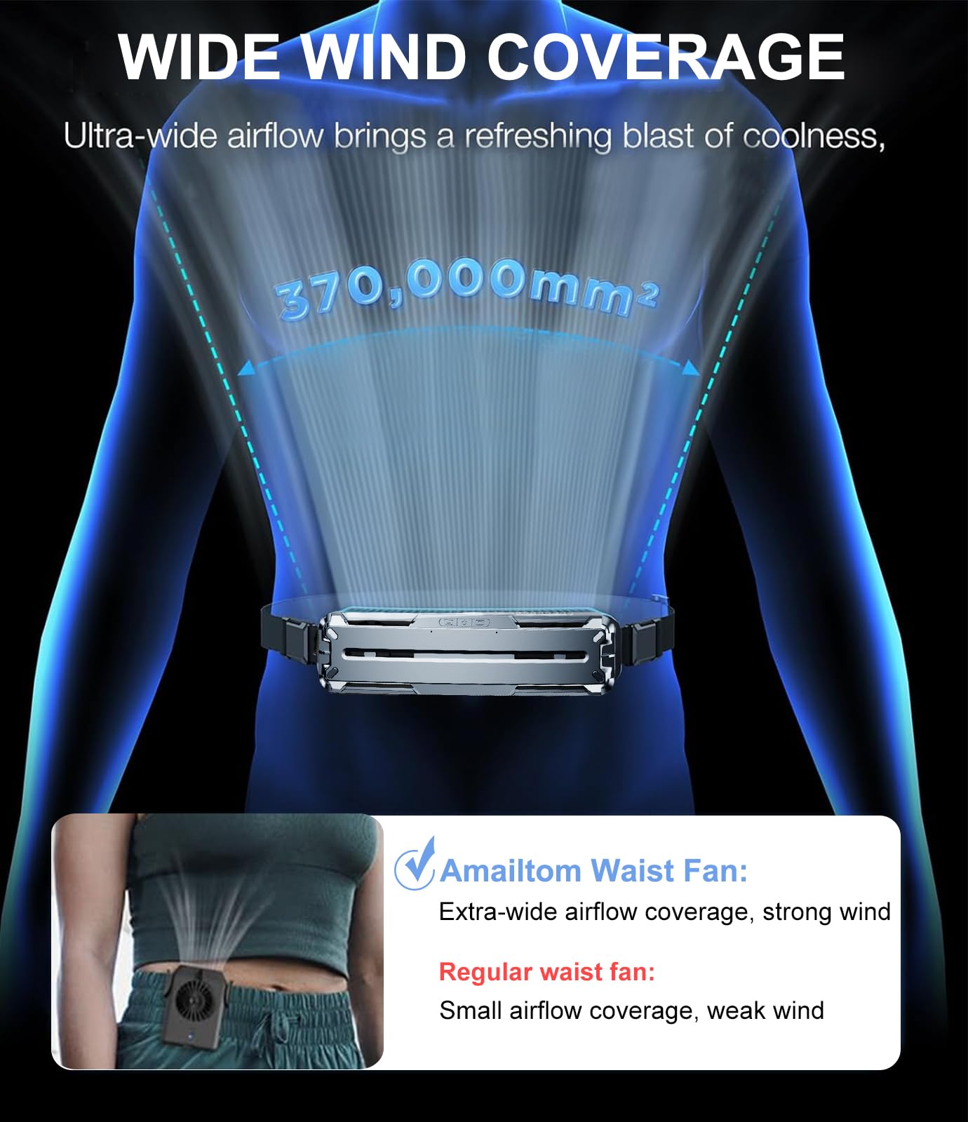 Portable Waist Fan with 2 Cooling Plates, Wearable Clip on Fan 5000mAh Rechargeable Travel Fan 3 Speeds 6000RPM Strong Airflow, Personal Body Shirt Fan Belt Clip Fan for Outdoor Work Camping Fishing