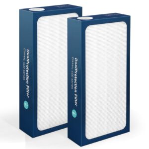 upgraded classic 400 series replacement filter-compatible with blueair 400 series air purifier particle filter replacement, part # 480i, 402, 403, 405, 410，455eb, 450e replacement filter-2pack