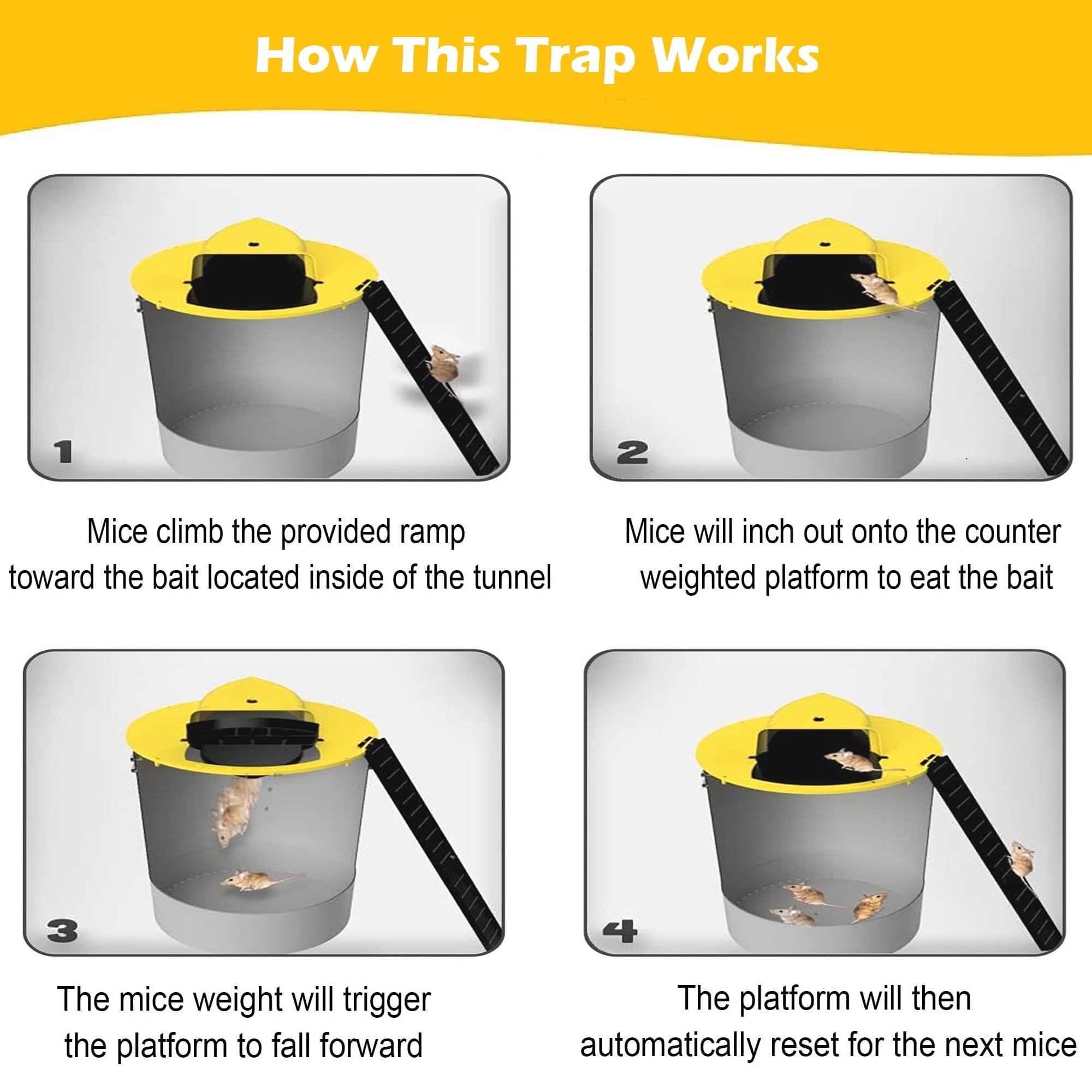 Mice Mouse Trap Bucket Flip Lid,Mouse Trap Bucket Indoor Outdoor,Humane Mouse Trap,Mouse Trap Bucket Lid Auto Reset | 5 Gallon Bucket Compatible | Mouse Trap Bucket Lid (2 Packs) a