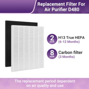 Aneedmore D480 Replacement Filter D4 for Winix D480 Air Purifier, 1712-0100-00, 2 HEPA（H13） + 8 Carbon Pre-Filters