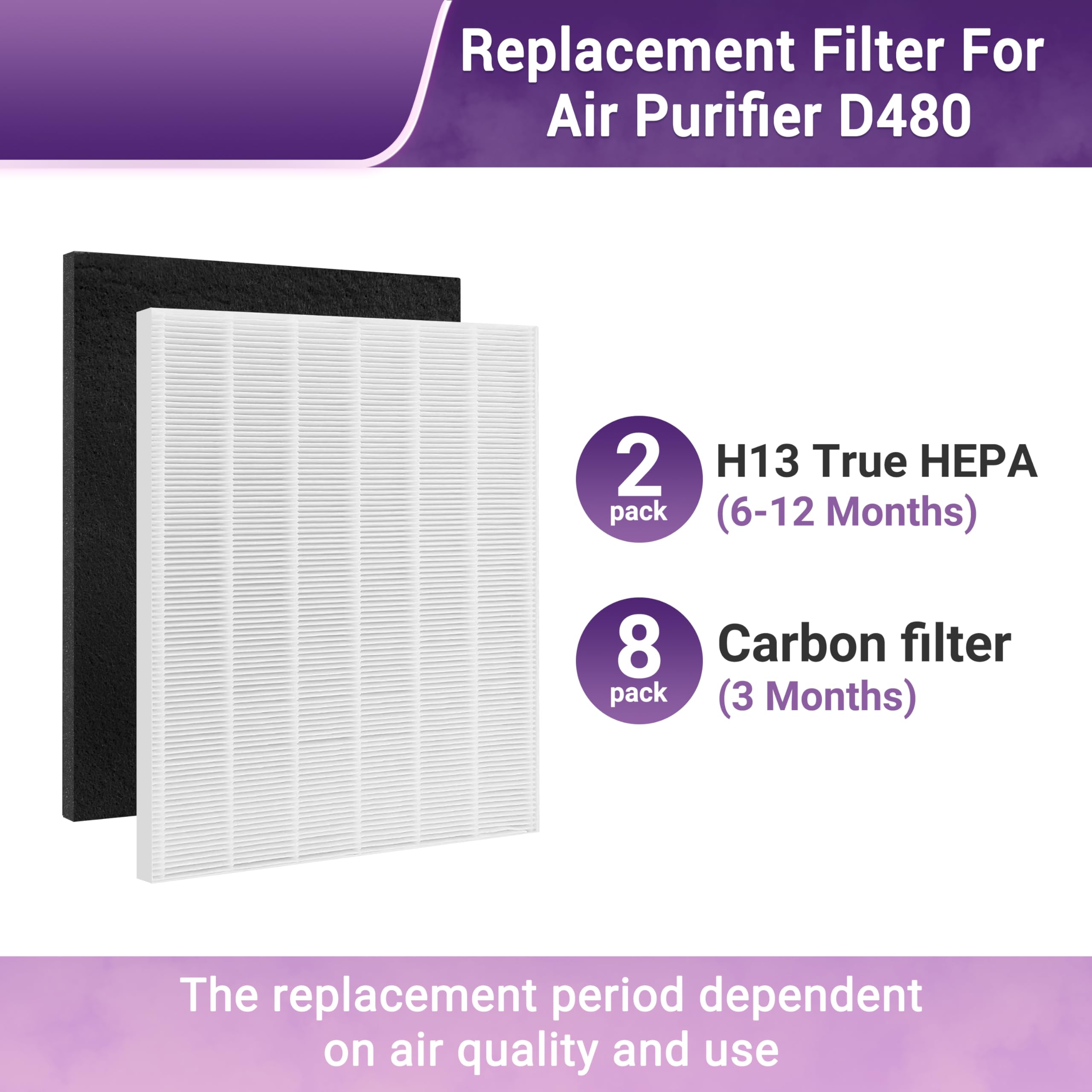 Aneedmore D480 Replacement Filter D4 for Winix D480 Air Purifier, 1712-0100-00, 2 HEPA（H13） + 8 Carbon Pre-Filters