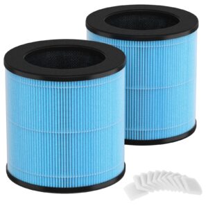 cfkreya mj003hd replacement filter compatible with pomoron air purifier model mj003hd, 4-in-1 high-efficiency h13 hepa with activated carbon filter, 2 pack