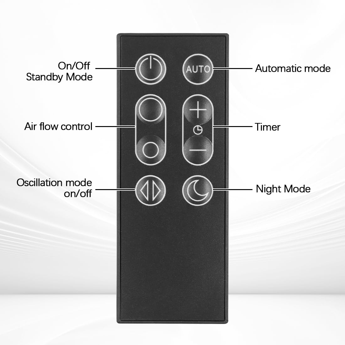 967400-01 Magnetic Remote Control for Dyson Pure Cool Link DP01 DP03 TP02 TP03 Air Purifier Fan - Built-in Battery