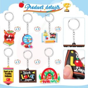 HOWAF 36 Pcs Teacher Appreciation Keychains Gifts Bulk, Teacher Keychain Bulk back to School Teacher Appreciation Thank You Teacher Gift, Teacher Appreciation Week Key Chains for Teacher's Accessories